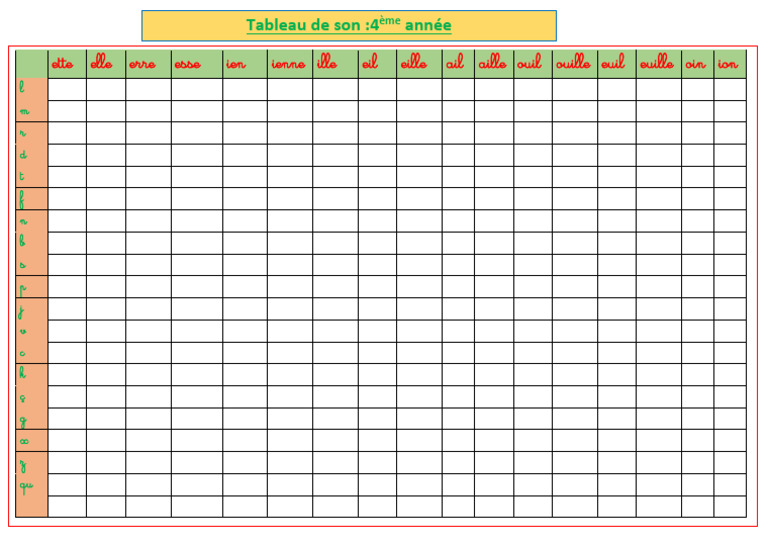 Tableau de Son 4ème Année | PDF