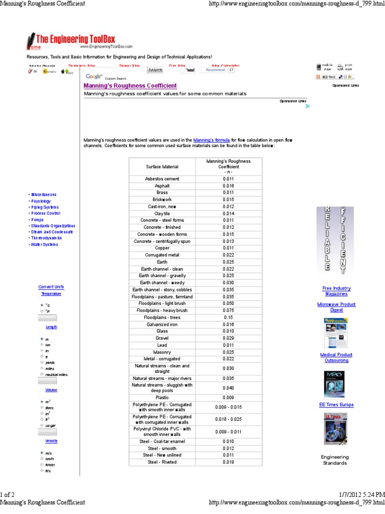 Manning's Roughness Coefficient | Pipe (Fluid Conveyance) | Fluid ...