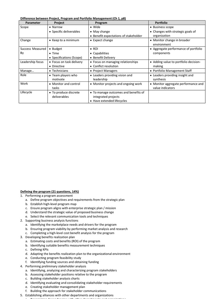 PGMP Study Material Overview | PDF | Project Management | Governance