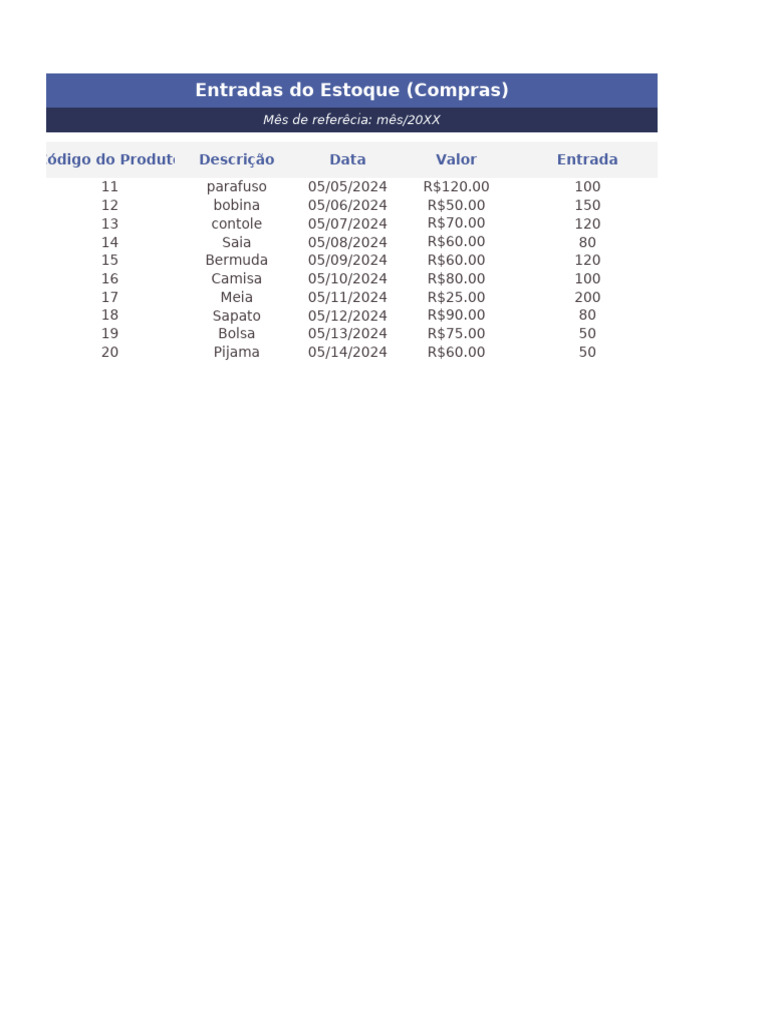 Cópia de Planilha _ Controle de Estoque | PDF
