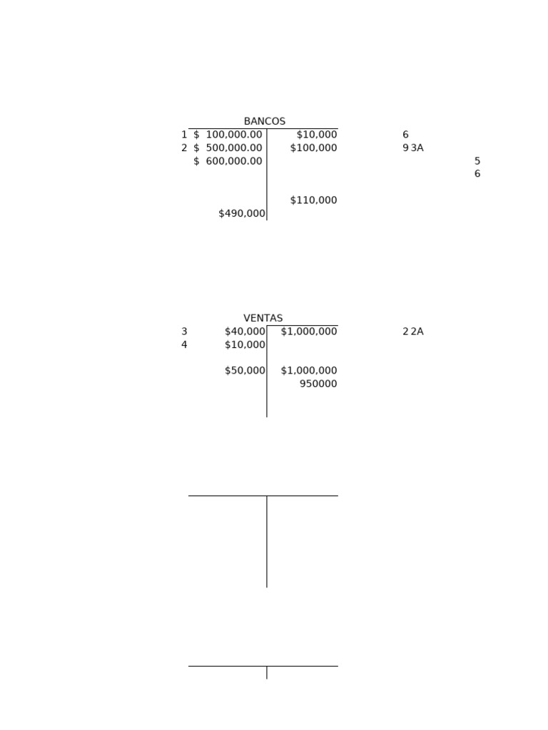 Formatos T de Mayor Edo Resultados y Edo Pos Fin Ejercicio Analitico | PDF