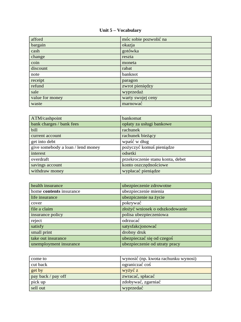 Unit 5 - Vocabulary | PDF
