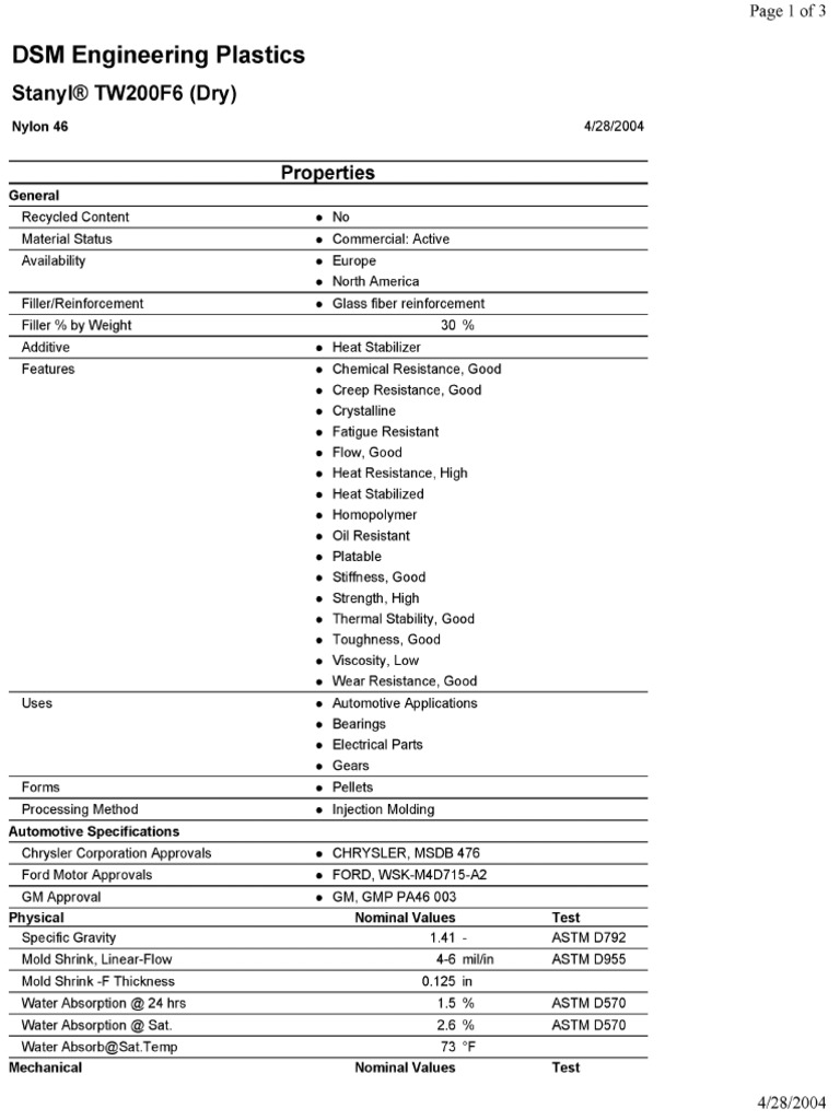 Nylon 46 | PDF