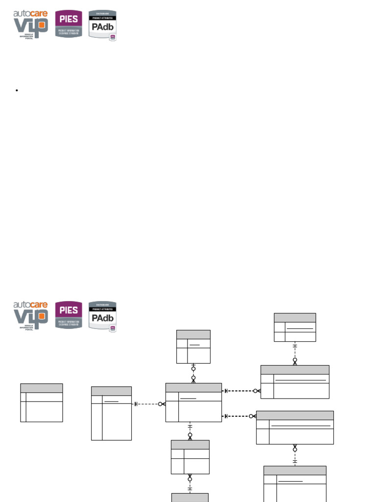 PAdb ERDiagram SV4 Rev2 9 25 2024 | PDF