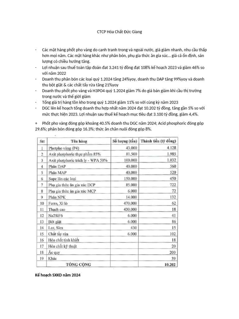 CTCP Hóa Chất Đức Giang | PDF