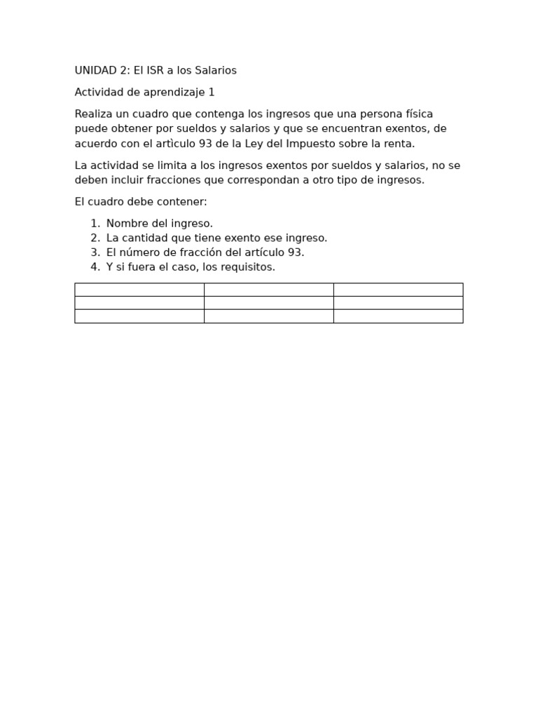 U2 Act Aprendizaje 1 | PDF
