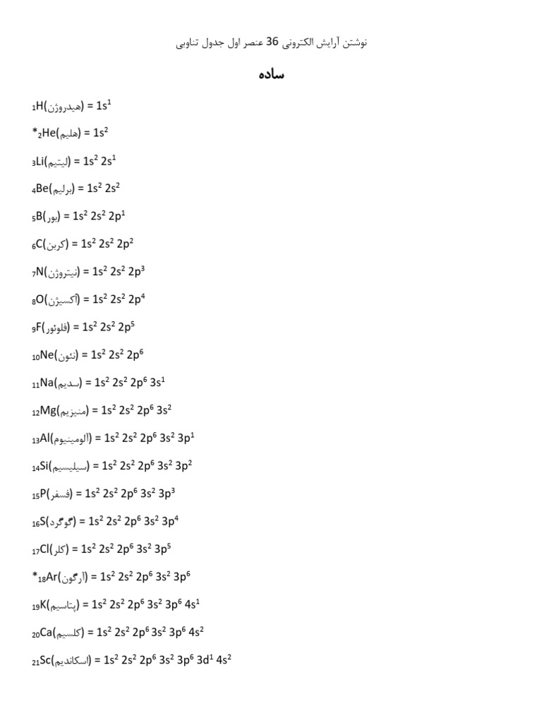 FILE Gama - Ir OdC0dH | PDF