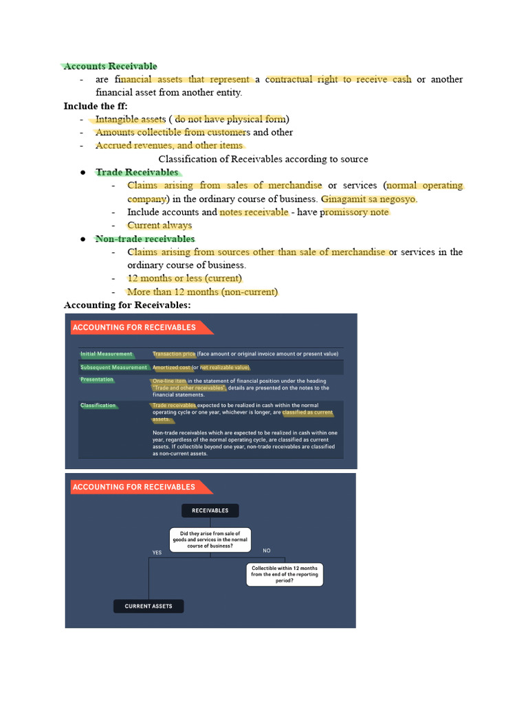 A R Intac Reviewer | PDF