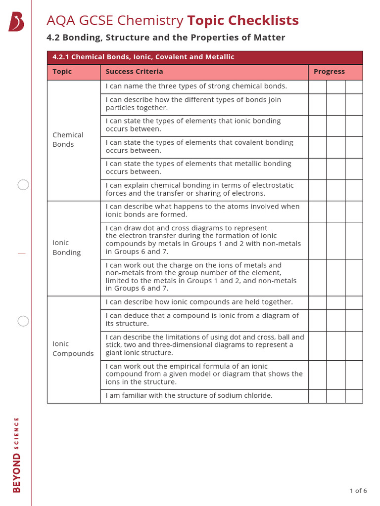 Aqa Gcse Chemistry Topic Checklists 4 2 Bonding Structure And The Properties Of Matter Pdf