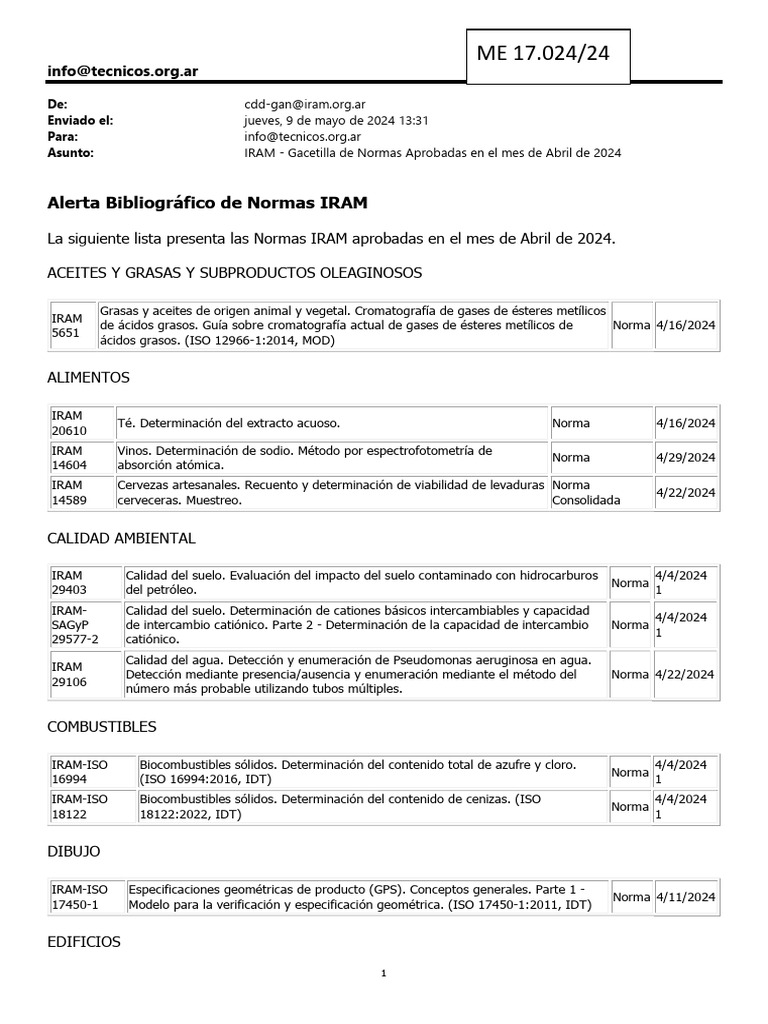 Normas Iram ABRIL 2024 | PDF