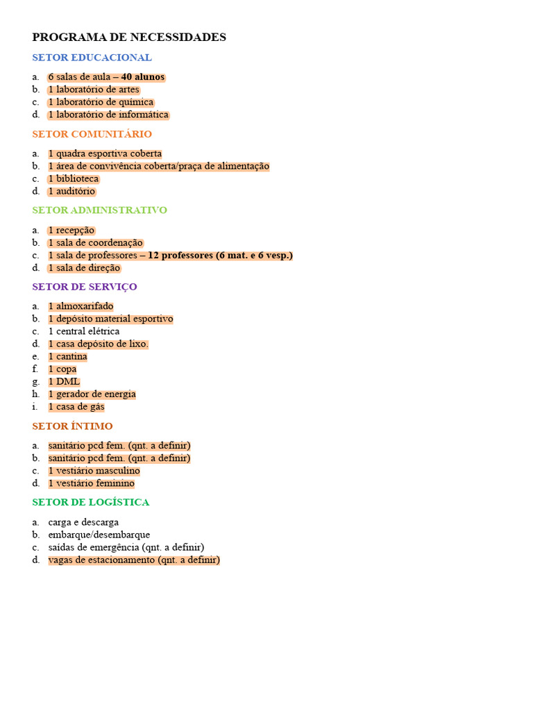 Programa de Necessidades | PDF