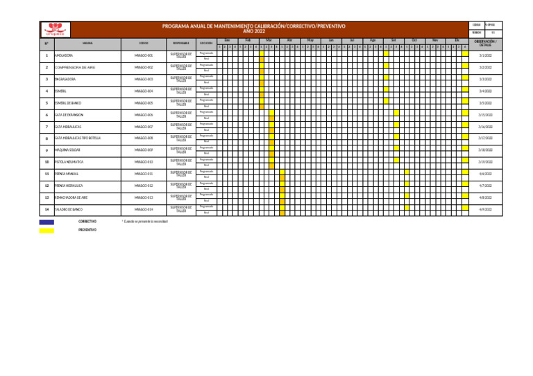 PL Op 002 Programa de Mantenimiento de Equipos | PDF