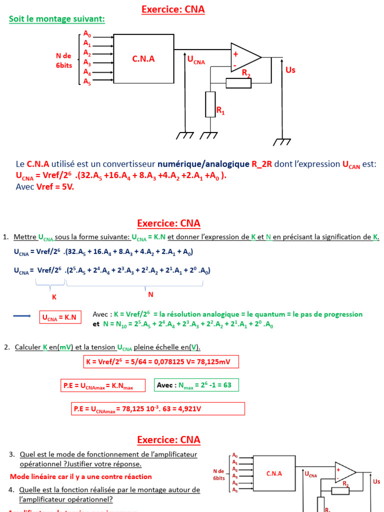 Exercice CNA-prof | PDF