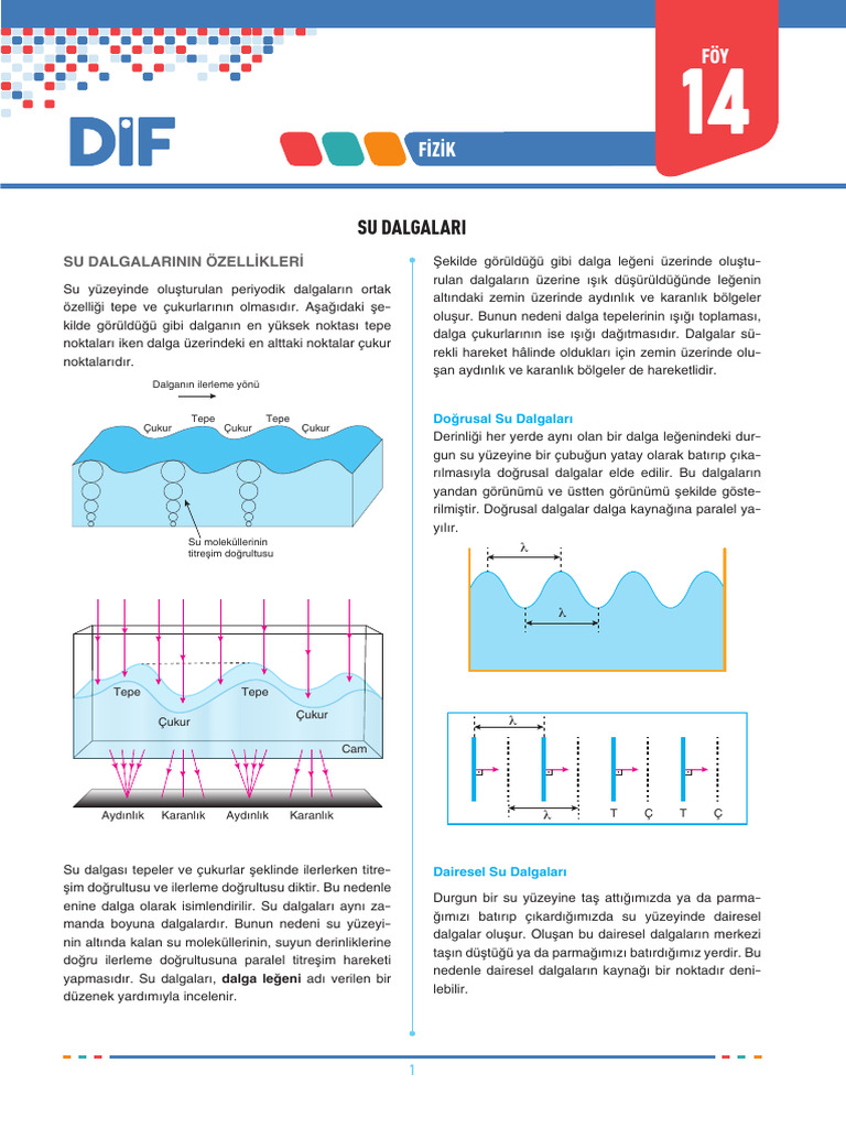 14 Su Dalgalari | PDF