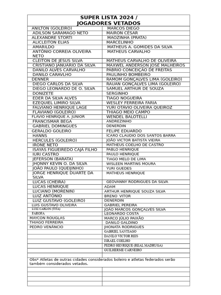 Super Lista 2024 Junho.docx | PDF
