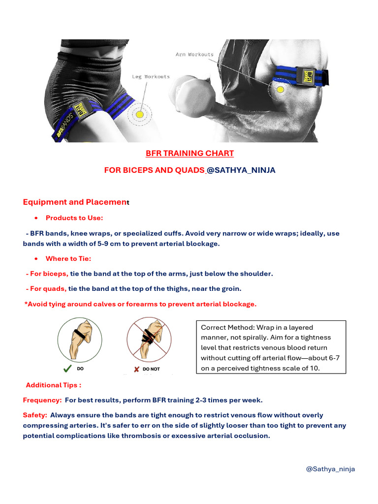 BFR Training Chart For Biceps and Quads: @sathya - Ninja | PDF