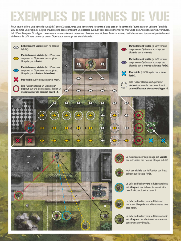 French Crib Sheet | PDF
