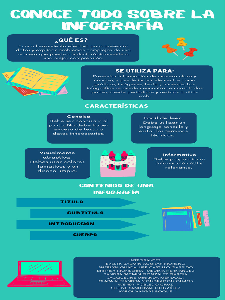 Entornos Virtuales Pdf