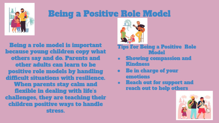 Being a Role Model | PDF