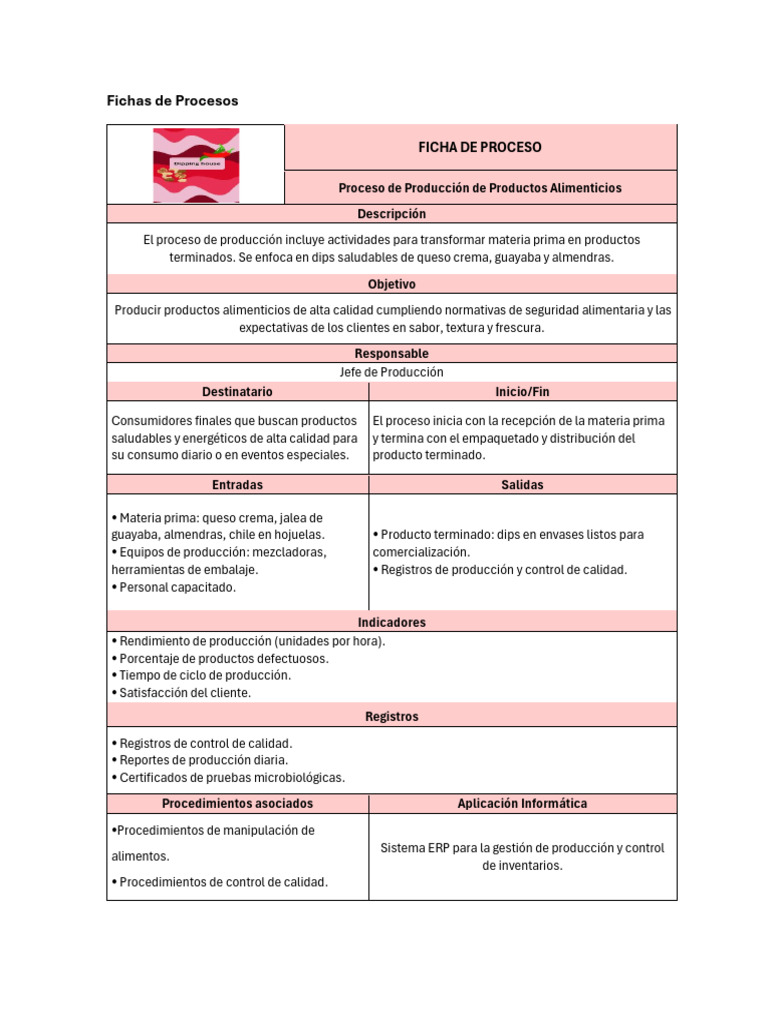 Fichas de Procesos | PDF