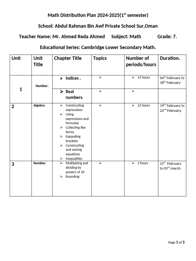 Math Distribution Plan 2023 Grade8 | PDF | Mathematics | Area