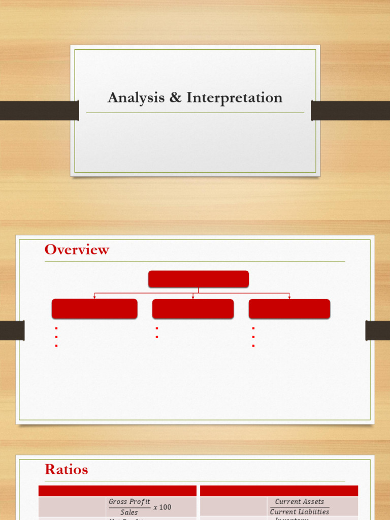 Interpretation of FS | PDF