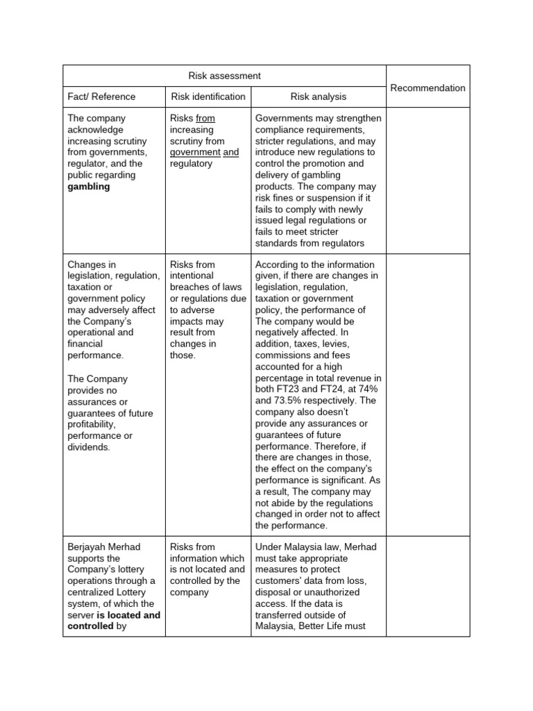 Risk Assessment | PDF