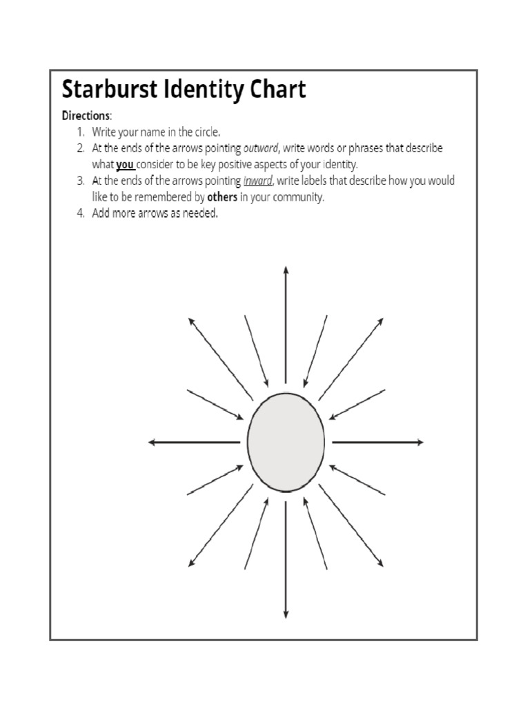 Starburst | PDF