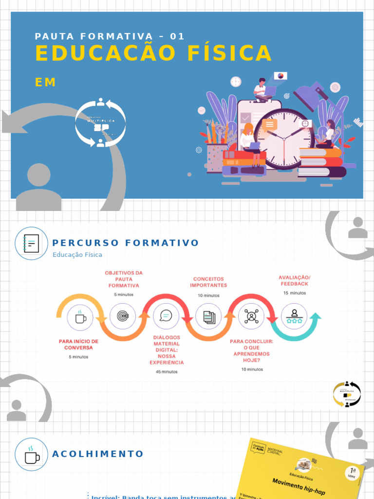 P1 - Multiplica Ed. Fis. Ensino Médio | PDF