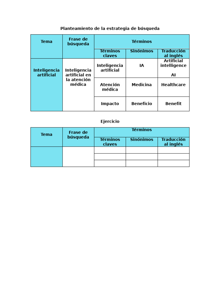 Planteamiento de La Estrategia de B Squeda | PDF