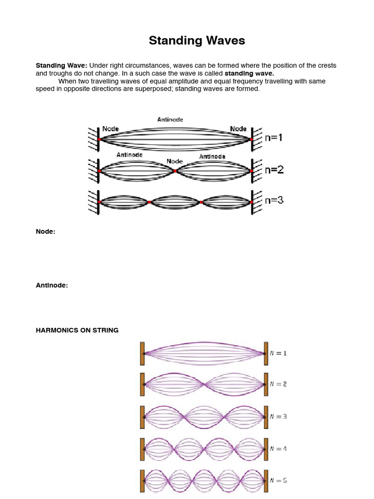 Harmonics Ib PDF | PDF