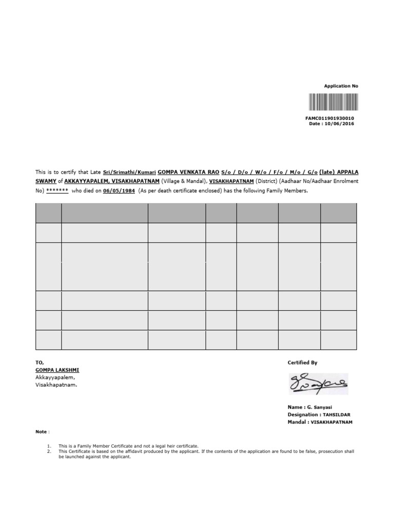 fmc GOMPA VENKATA RAO | PDF