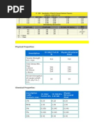 Is 2062 - 2011 | PDF