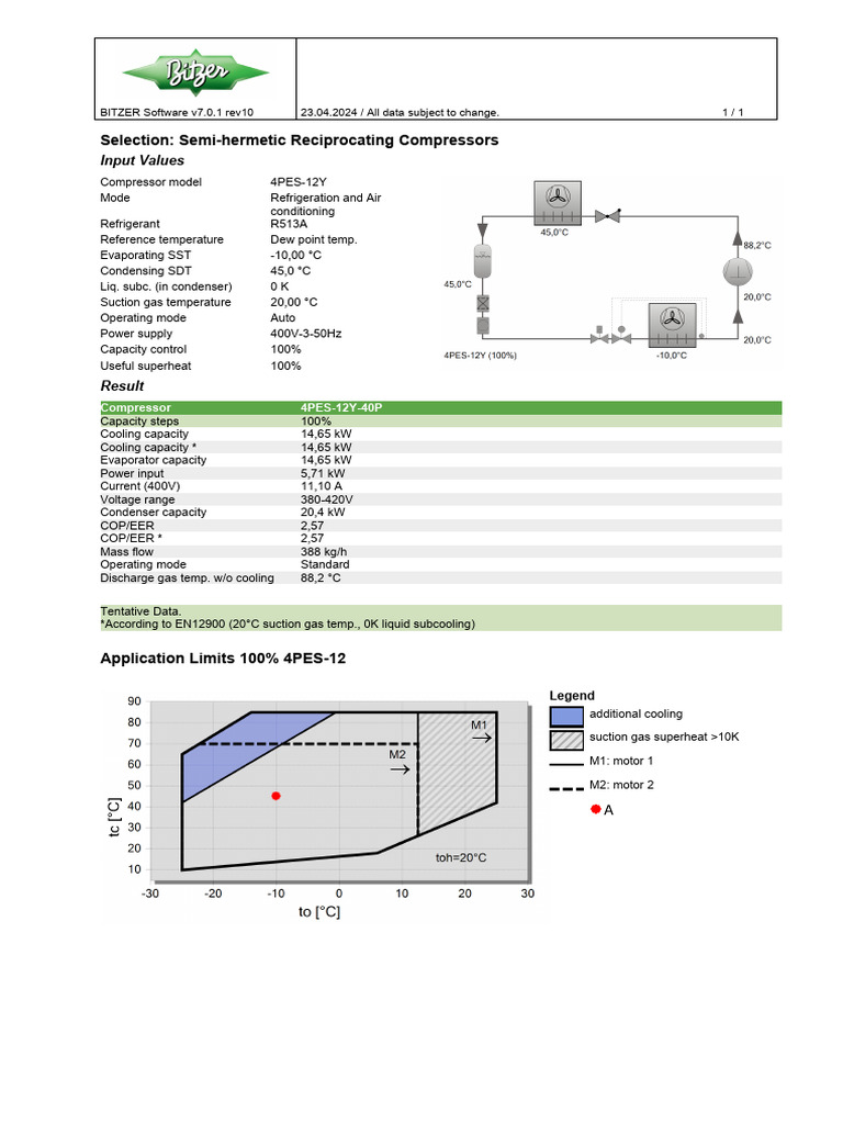 4PES-12 R513A t0 - 10 TC 45 | PDF