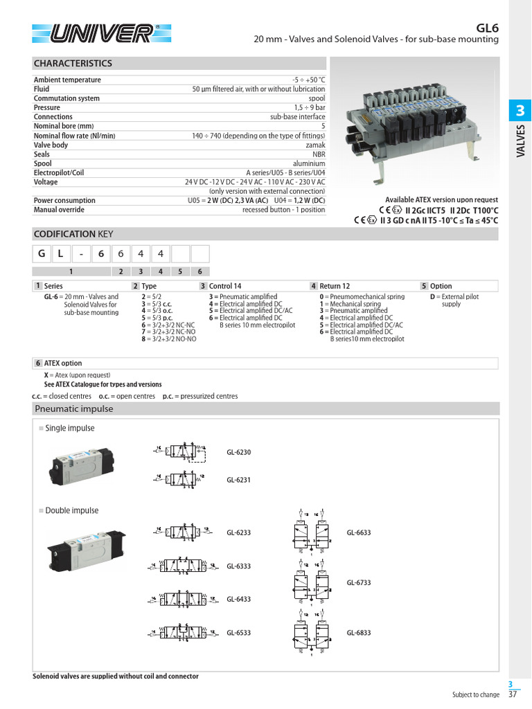 Characteristics: 20 MM - Valves and Solenoid Valves - For Sub-Base Mounting | PDF