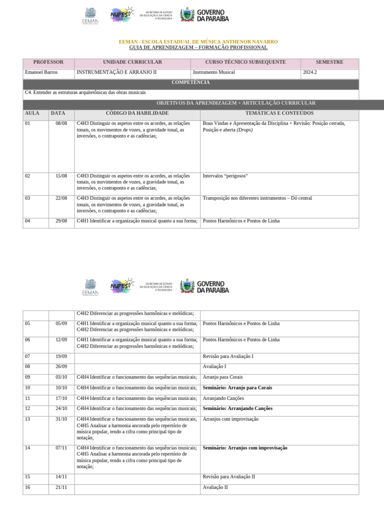 Instrumentação e Arranjo Ii - Guia 2024-2 - Eeman | PDF | Acorde ...