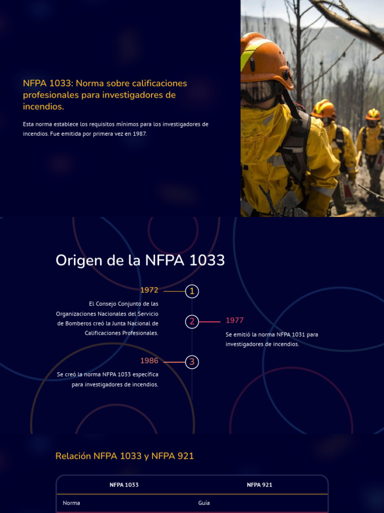 03 - Nfpa 1033 | PDF