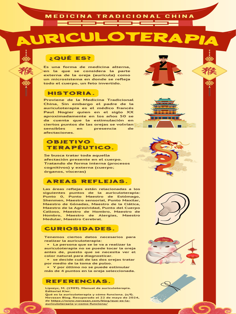 Infografia Imperio Chino Historia Ilustrado Amarillo Rojo | PDF