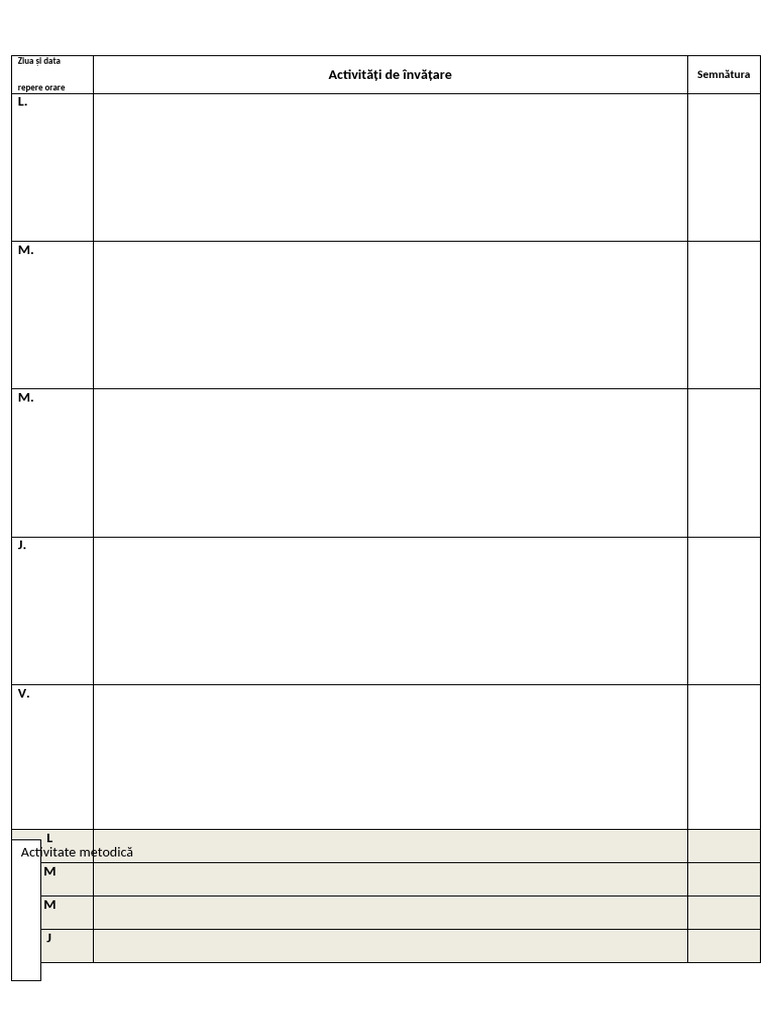 Planificare Model | PDF