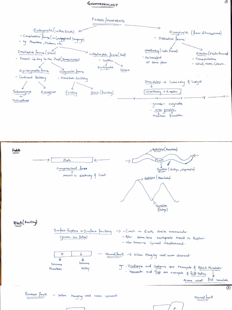Geography Theories | PDF