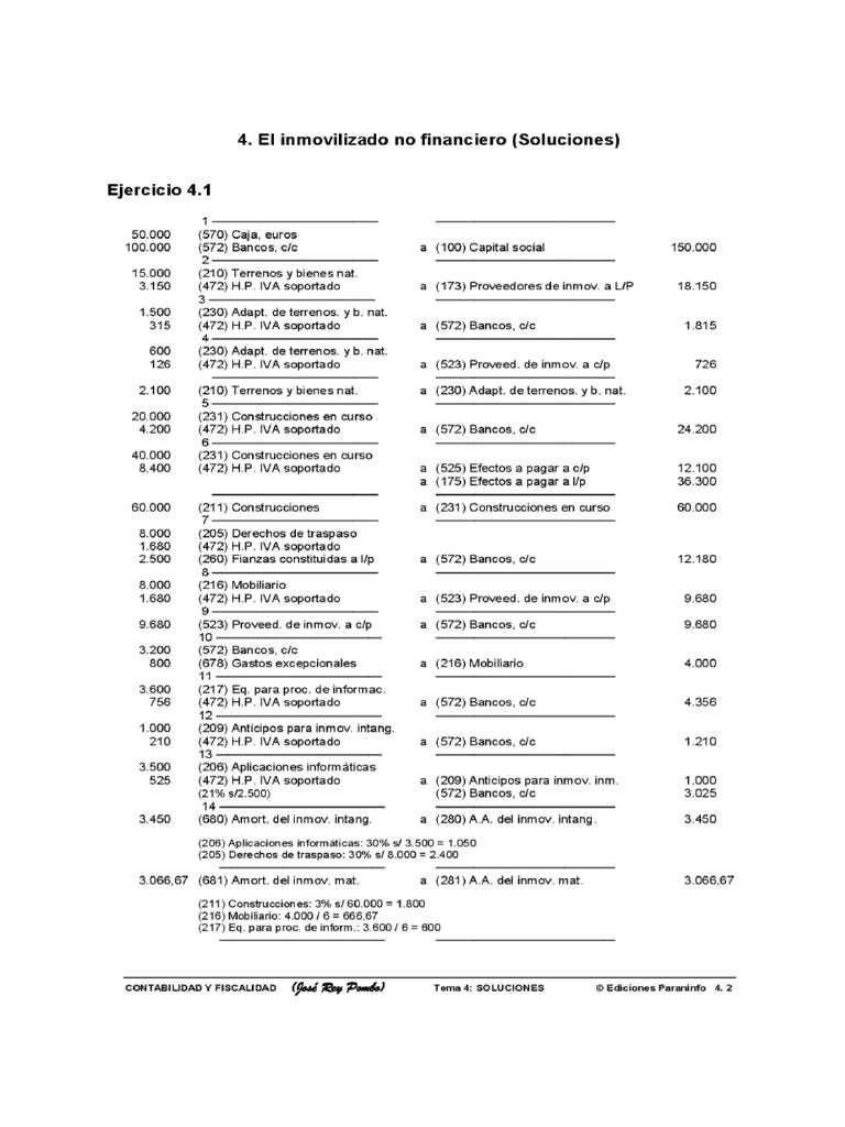 Soluciones Inmovilizado No Financiero | PDF