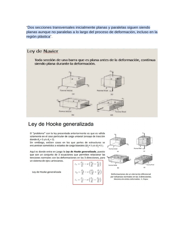 Dos Secciones Transversales Inicialmente Planas y Paralelas Siguen ...