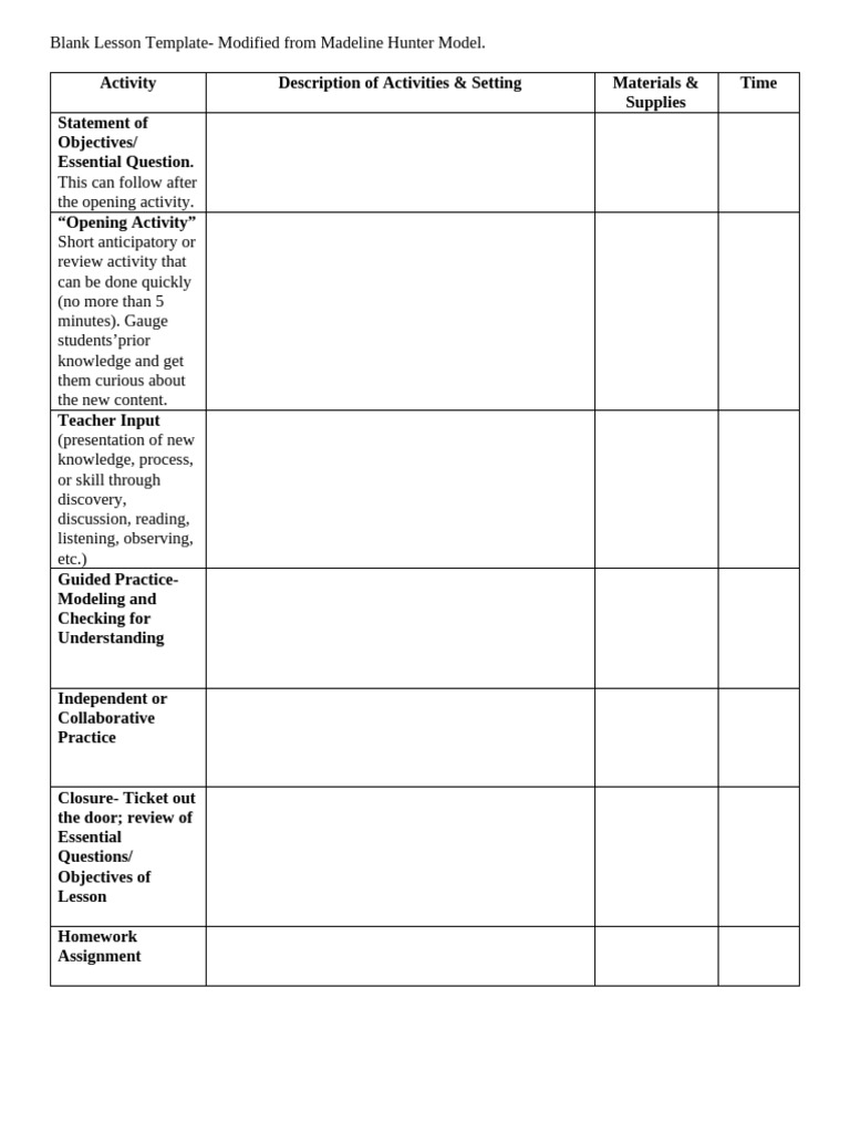 Blank Lesson Template. Modified Hunter Model | PDF