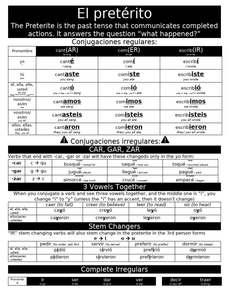 El Pretérito (Reference Sheet) | PDF | Grammar | Art