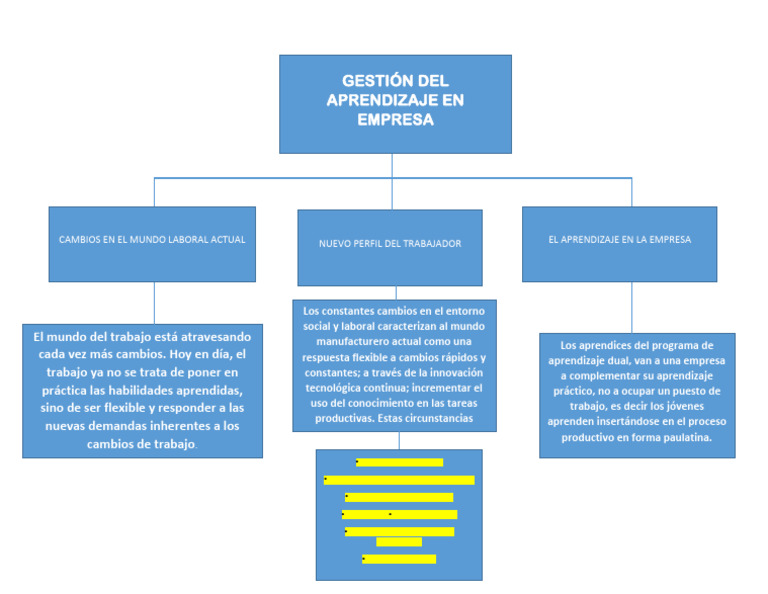 Prudencio Peña Brayan | PDF