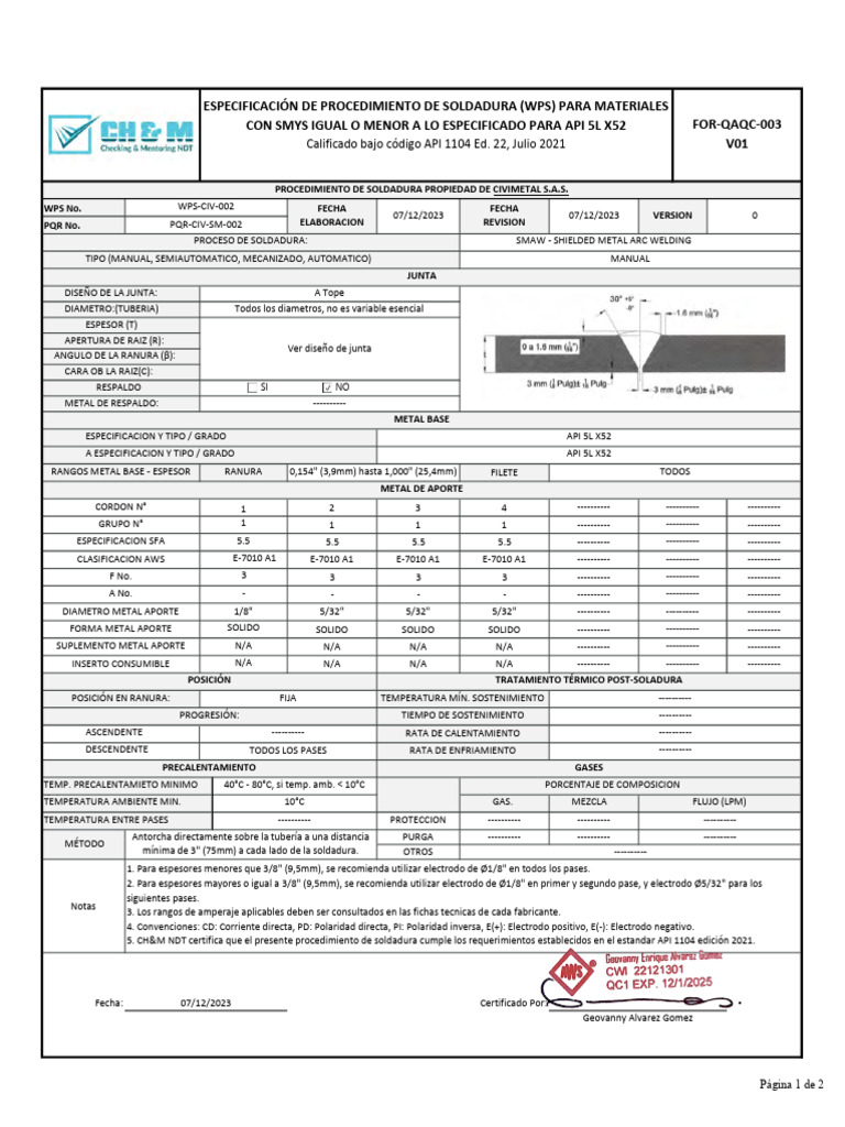 WPS-CIV-002 Firmado | PDF
