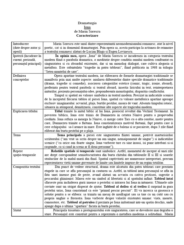 Iona - Caracterizare | PDF