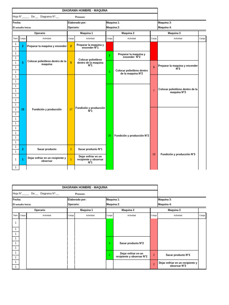 Estudio de Ttrabajo Practica | PDF