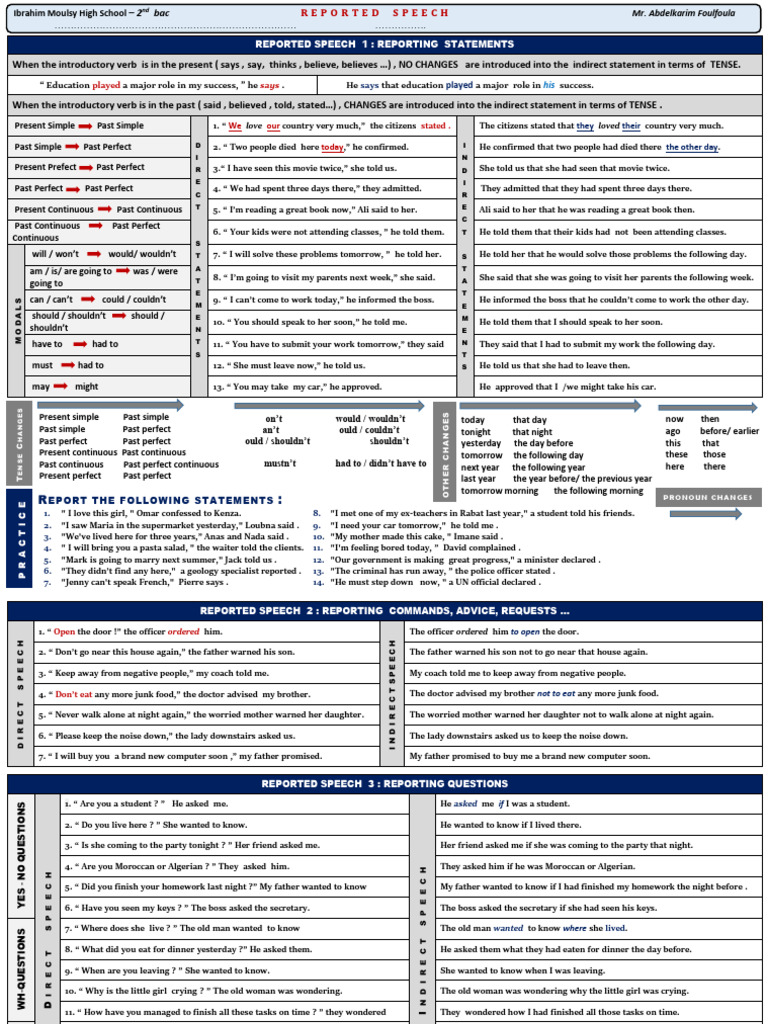 Reported Speech For BAC | PDF
