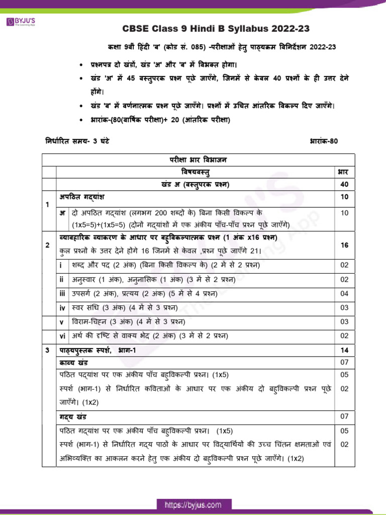 CBSE Class 9 Hindi B Syllabus 2022 23 | PDF
